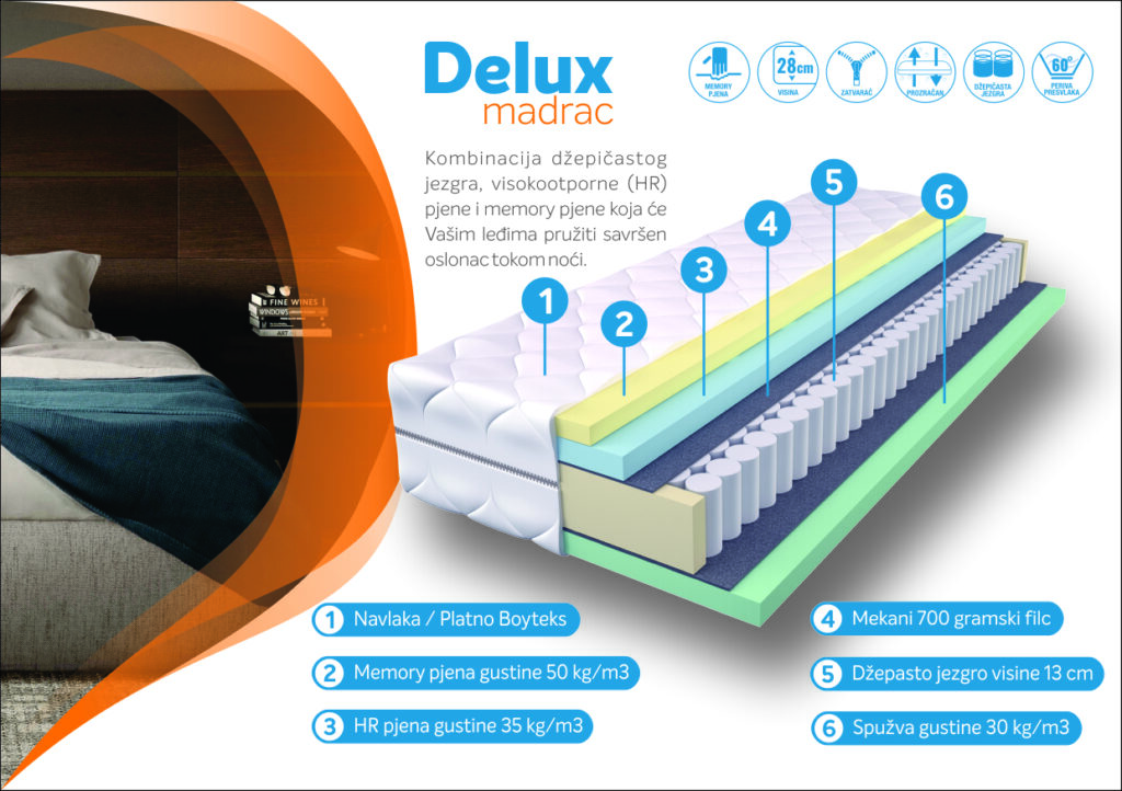 Madrac Hit Design DELUX – SM Gastro